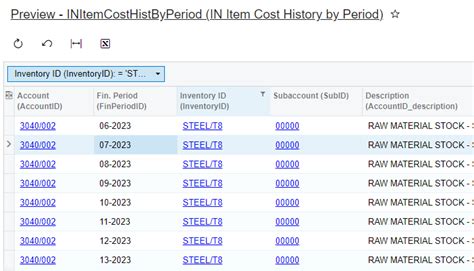 tabular report empty detail sections community