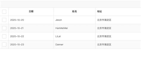 uni table 表格 dcloud 插件市场