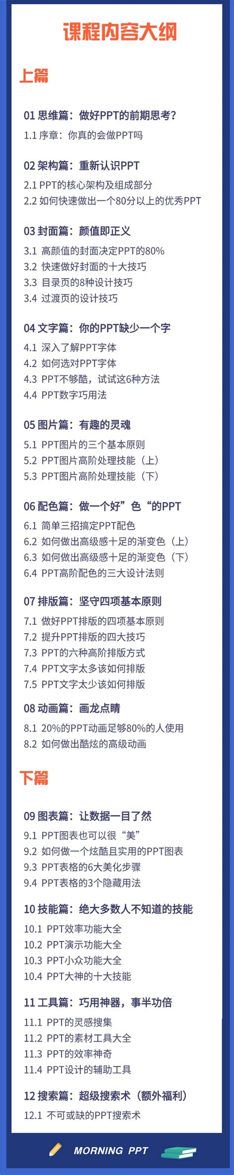 《从ppt小白到大神的系统训练课程》 哔哩哔哩 bilibili