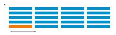 Clone Object By Html Input Soft8soft