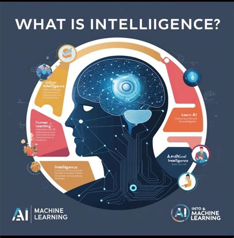 sadaqat hussain on linkedin ai machinelearning