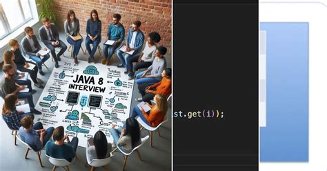 List Core Java Interview Questions Curated By Ankushmukhedkar Medium