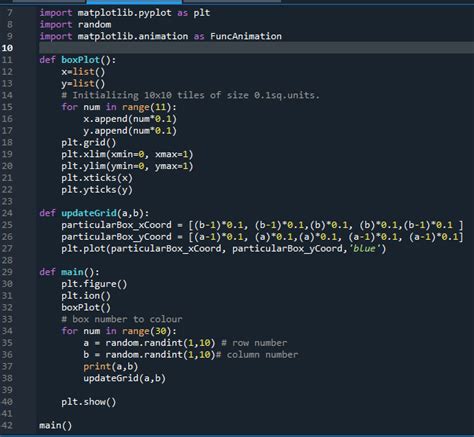 Solved Modify The Existing Code To Do The Following User Chegg