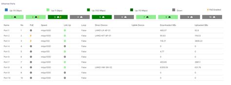 ninjaone introducing automated documentation luke s scripts mspp