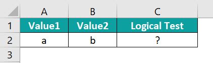 NOT Excel Function Formula Examples How To Use