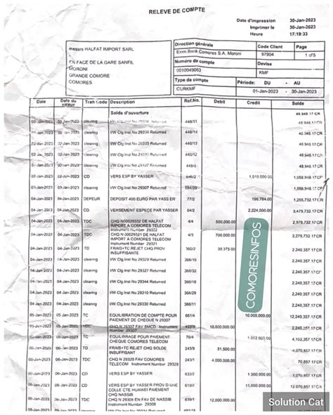 Affaire Nazra Pourquoi Le Mari De Nazra A Versé 11 Millions à Huawei Comores Infos