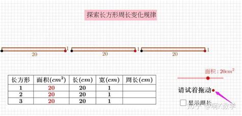教你用GeoGebra探索长方形面积固定时其周长变化规律 知乎