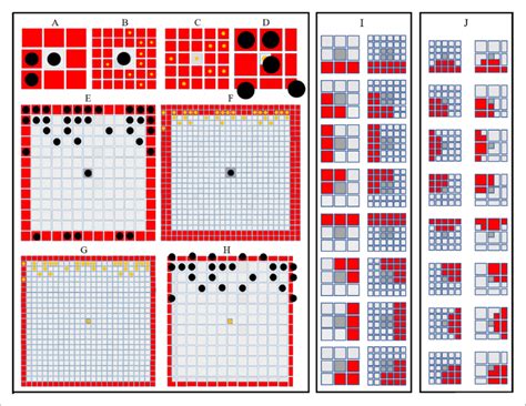 Simulating Short And Long Range Interactions A F Comparing The Download Scientific Diagram