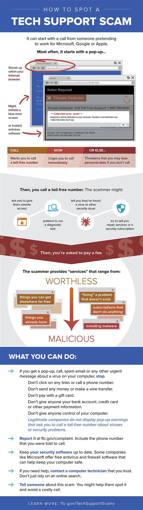 Infographic How To Spot A Tech Support Scam Consumer Advice