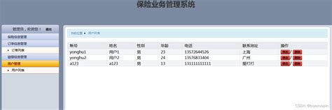 保险业务管理系统（javawebsshmysql） Csdn博客