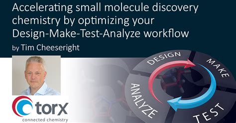 Accelerating Small Molecule Discovery Chemistry By Optimizing Your Dmta Workflow
