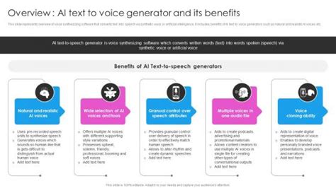 Overview Ai Text To Voice Generator And Its Benefits Deploying Ai Writing Tools For Effective Ai