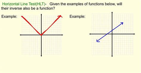 what is a horizontal line test