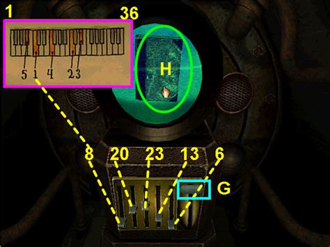 Realmyst Walkthrough Fasrmachine