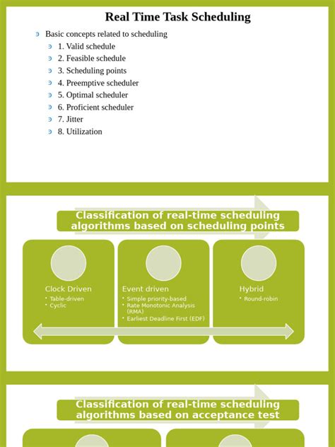 Real Time Task Scheduling3 Pdf Scheduling Computing Real Time