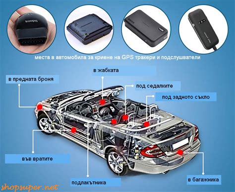 Детектор за скрити камери подслушватели и Gps тракери