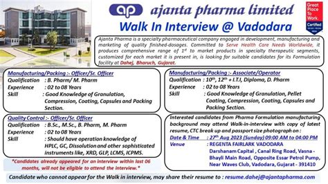 Amit Parmar Posted On Linkedin