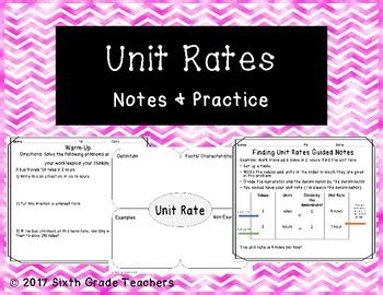 Unit Rates Notes And Practice Resources By Jamie Miller Math TPT