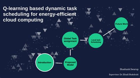 Q Learning Based Dynamic Task Scheduling For Energy Efficient Cloud