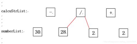 Java制作计算器实现加减乘除修改java的gui编写计算器程序实现多种运算 Csdn博客 Java制作计算器实现加减乘除修改java的gui编写计算器程序实现多种运算 Csdn博客