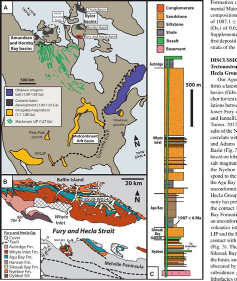 Latest Mesoproterozoic Cratonic Basin Development On Laurentia Ottawan