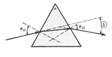 Solved How Can I Find Delta Step By Step If Possible With