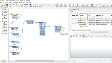 Fme Desktop 2020000 What Is The Best Practice To Fix Issues