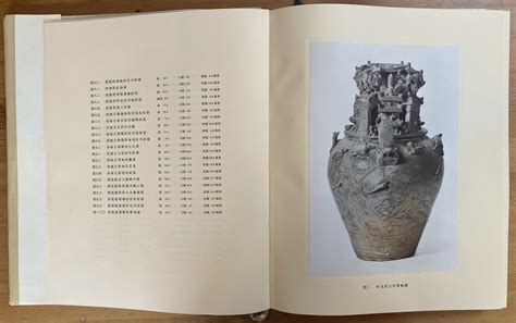 Gu Gong Bo Wu Yuan Cang Ci Xuan Ji The Selected Porcelains From The