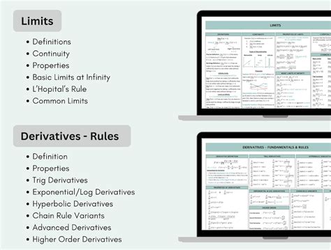 Ap Calculus Cheat Sheet Ab Bc High School Math Formula Quick Reference College Calc 1 And 2