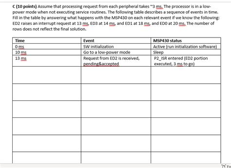 Solved Problem 2 25 Points Interrupts An Msp430 Based
