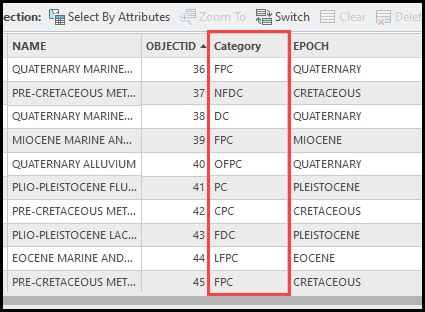 How To Populate A Field Based On The Number Of Characters In Another Field In ArcGIS Pro