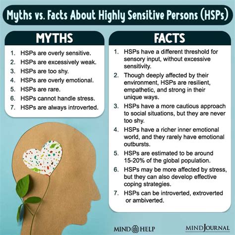 Are You A Highly Sensitive Person (HSP)? 13 Key Traits To Know