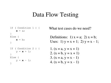 Ppt White Box Testing Powerpoint Presentation Free Download Id7080200