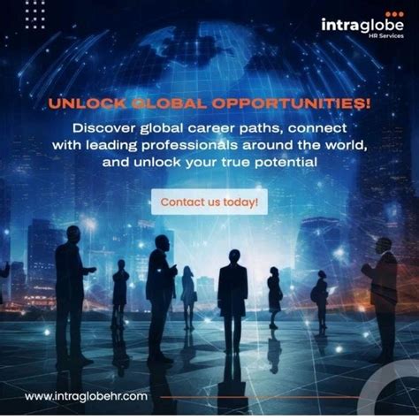 Santosh Rajput Posted On Linkedin