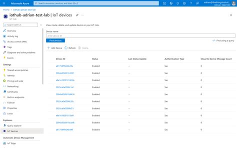 messages and device twin the things stack for lorawan