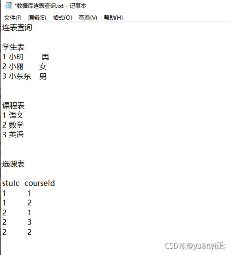 mysql学生表 课程表 选课表，连表查询 51cto博客 数据库学生表和成绩表