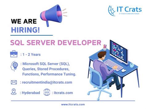 Itcrats On Linkedin We Are Looking For An Sql Server Developer With 1