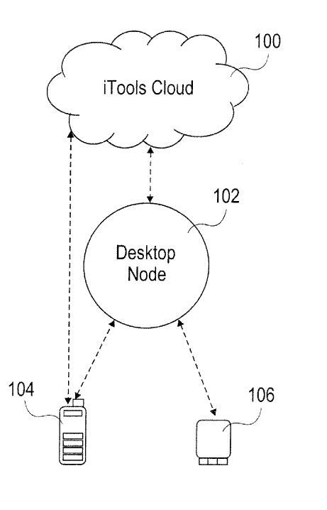 How To Patent Software And Apps