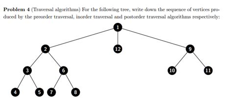 Solved Problem Traversal Algorithms For The Following Chegg