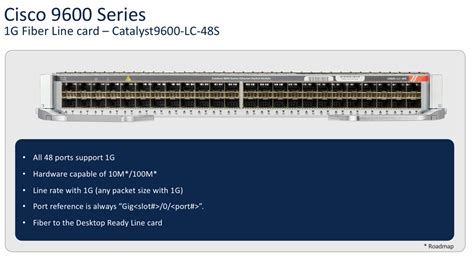 Cisco Ios Xe 1731 Catalyst 9000 Switching Updates Cisco Community