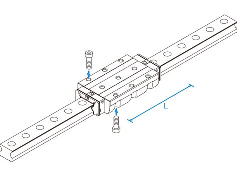 Model Srn Slc｜lm Guide｜product Information｜thk Official Web Site [india]