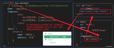 一、vue2笔记 基础篇 19 非单文件组件 腾讯云开发者社区 腾讯云
