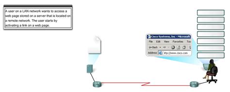 datalink layer iso osi