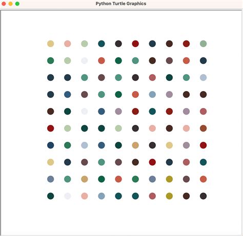 How To Draw Dots In Python