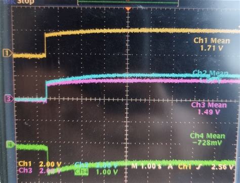 TPS60400 Q1 Generating The Correct Output Voltage Power Management Forum Power Management