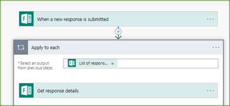 solved no dynamic content for form submission flow power platform
