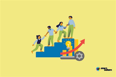 How To Improve Sales Collaboration Across Teams For Better Deal Closing Startadam