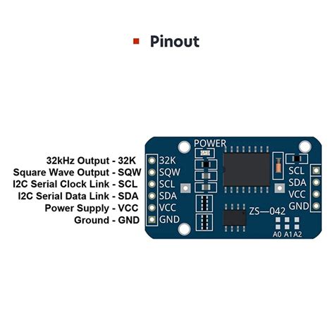 Titre Horloge Temps Réel Compatible Ardu37 Et Raspberry Pi Test Et Avis