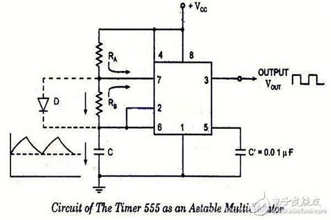 从零开始搭建一个8位计算机系列（三）：利用lm555定时器构建稳定的时钟脉冲 multisimsr锁存器在哪 csdn博客
