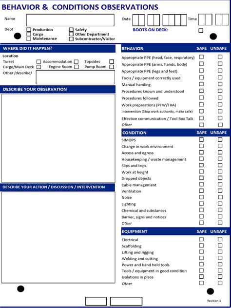 New Observation Card Blank Pdf Personal Protective Equipment